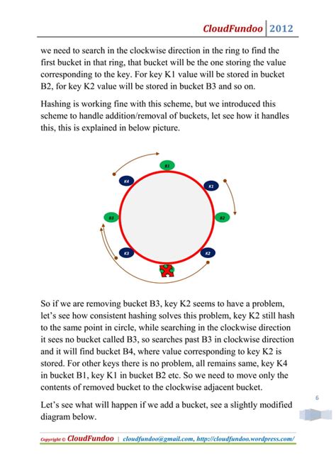 Distributed Hash Table And Consistent Hashing Docx Cloud Computing