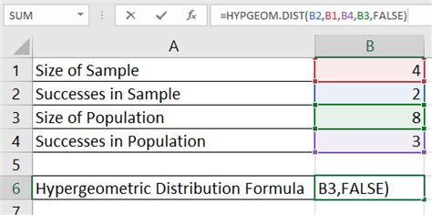 How To Use Hypergeometric Distribution In Excel Sheetaki