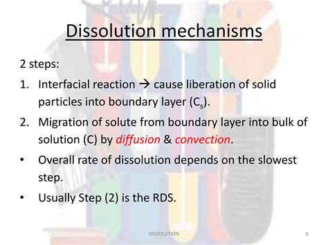 Dissolution Pptx