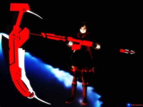 Mmd Ruby Rose Wallpaper By Mskittygemma On Deviantart