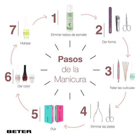 Los Pasos De La Manicura En Casa Pasos Para Pedicura Pedicura Paso A