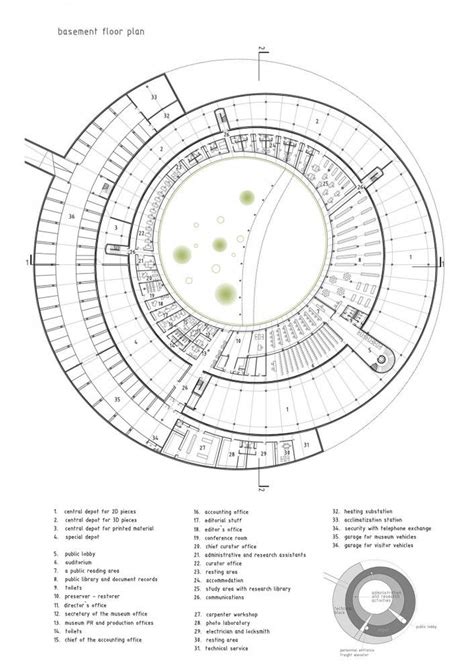 76 Best Images About Radial Architecture On Pinterest