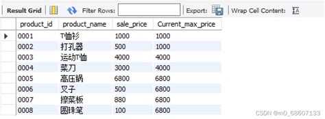 Sql学习笔记已知商品表product补全这段sql使得能够计算出按照registdate升序进行排列的各个m068607133的博客 Csdn博客