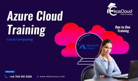 Sukumar Srinivasan On Linkedin Azure Cloud Training