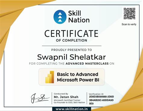 Swapnil Shelatkar On Linkedin Powerbi Datavisualization