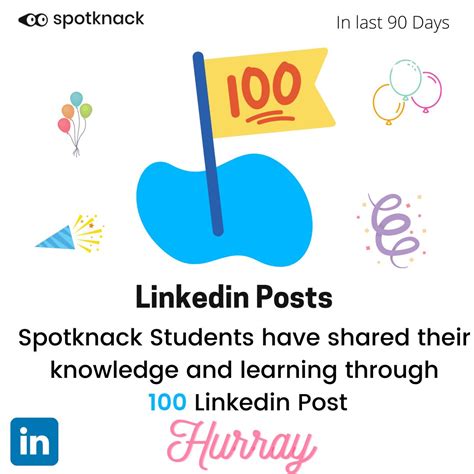 s b vikesh on linkedin knowledge is power congrats spotknack for…