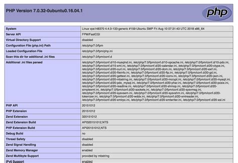 Wordpress With Nginx And Cloudflare Server Fault