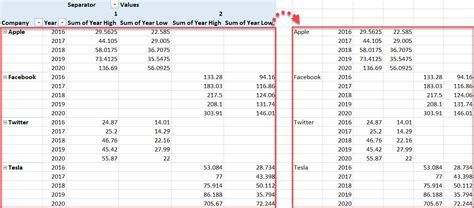 How To☝️ Create A Panel Chart In Excel