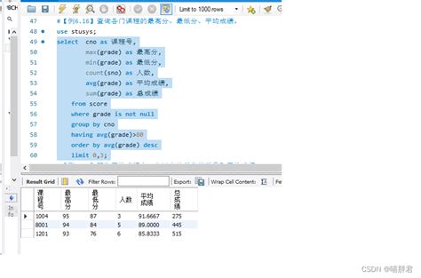 对于mysql中指令的学习与应用(三) Csdn博客 对于mysql中指令的学习与应用(三) Csdn博客