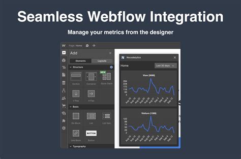 Nocodelytics Webflow Integration Webflow Apps