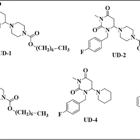 Schematic For The Synthesis Of Novel Uracil Derivatives Download Scientific Diagram