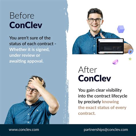 Efficient Contract Status Tracking With Conclev Conclev Medium