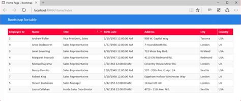 Bootstrap Sortable In Aspnet Mvc 5