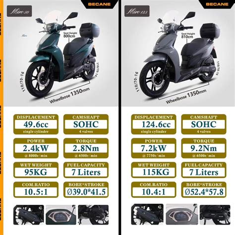 Moto Mourad New Becane Miro 50125 Cc Facebook