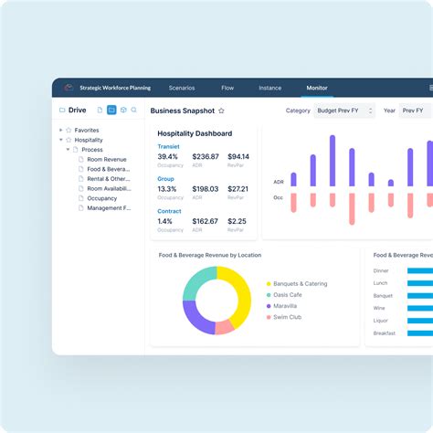 Transforming Spreadsheet Based Processes Insightsoftware Transforming Spreadsheet Based Processes Insightsoftware