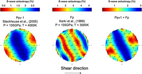 Comparison Of Shear Wave Splitting Predictions For Ppv Fp And A Download Scientific Diagram