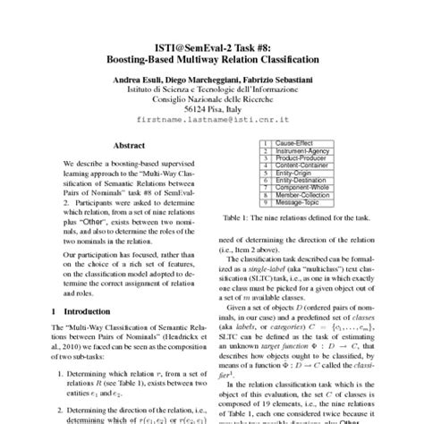 Isti Semeval 2 Task 8 Boosting Based Multiway Relation Classification Acl Anthology