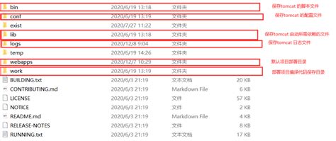 Tomcat基础知识总结 顶尖架构师栈