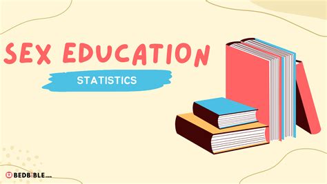 The State Of Sex Education Statistics The State Of Sex Education Statistics