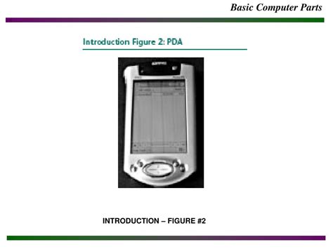 PPT Basic Computer Parts PowerPoint Presentation Free Download ID 1073538