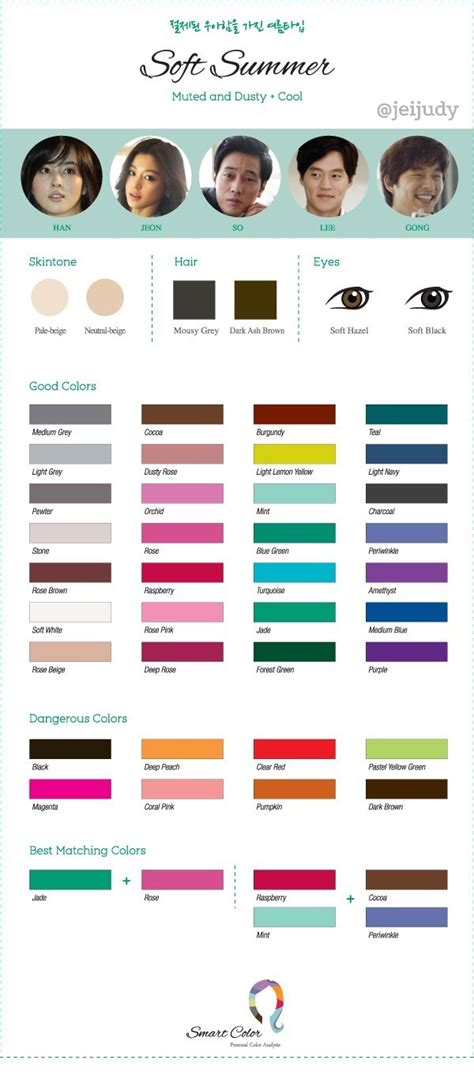 [퍼스널 컬러] 여름 쿨톤 세부타입 D 알아보아용 여름 뮤트 소프트 편 쿨 메이크업 여름 아이메이크업