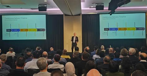 Pronto Software On Linkedin Insights Erp Analytics Erpsoftware Business Innovation