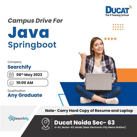 Ducat India On Linkedin Java Springboot Technology Interview