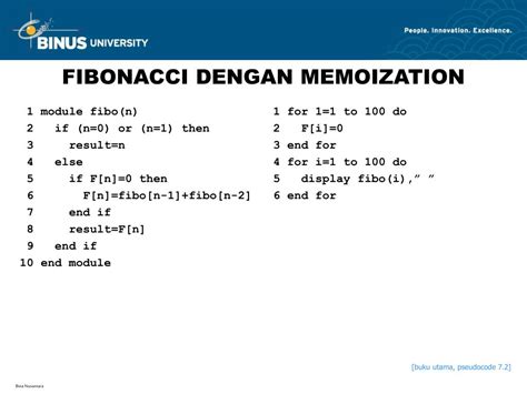 Ppt Pertemuan 13 Dynamic Programming Fibonacci Sequence Problem
