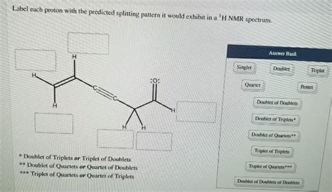 Solved Label Each Proton With The Predicted Splitting Chegg Com