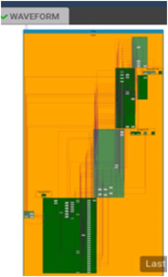 Github Fahr Khadijamixed Signal Circuit Design Simulations Using Esim