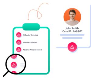 KYC Challenges How To Stay Compliant In 2025