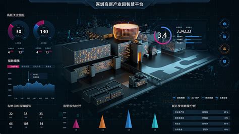 作为图形渲染api，opengl和direct3d的全方位对比。opengl Directx Csdn博客
