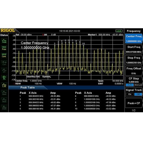 Analyseur De Spectre Rigol DSA