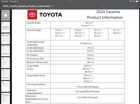 2024 Early Technical Information Page 6 Tacoma World