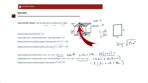 cubes and cuboids 3d figures on gmat youtube