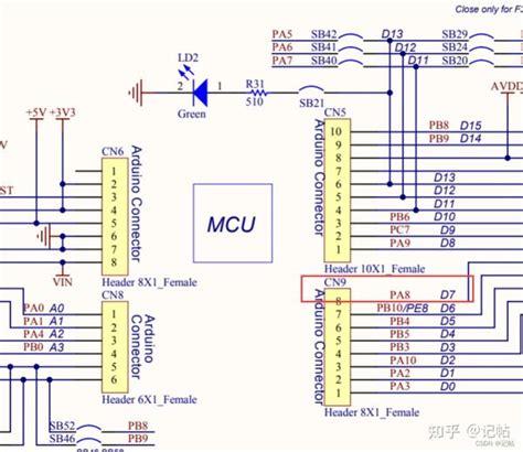 stm32cubeide（11） 输出pwm及修改pwm频率与占空比 知乎