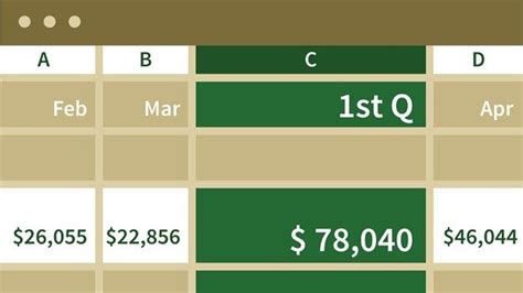 Excel 2013 Data Entry Functions Charts And Pivottables