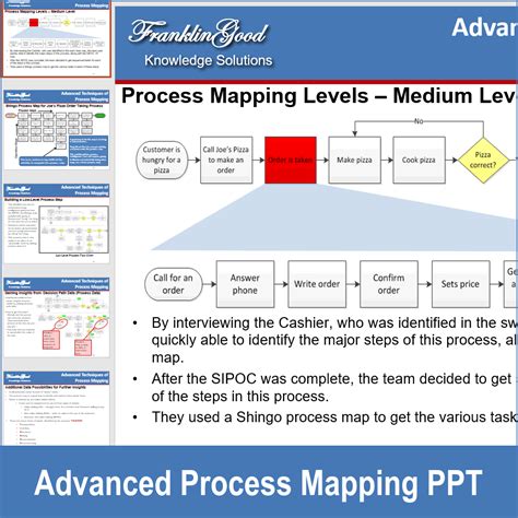 Ppt Advanced Process Mapping 35 Slide Ppt Powerpoint Presentation