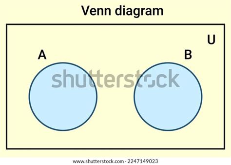 Relation Between Sets Can Be Represented Stock Vector Royalty Free Shutterstock