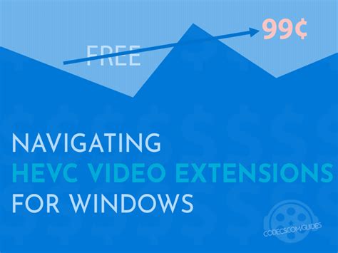 Navigating Hevc Video Extensions For Windows