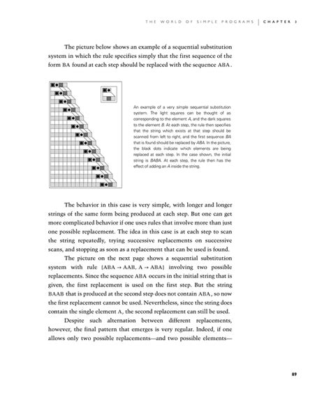 Sequential Substitution Systems A New Kind Of Science Online By