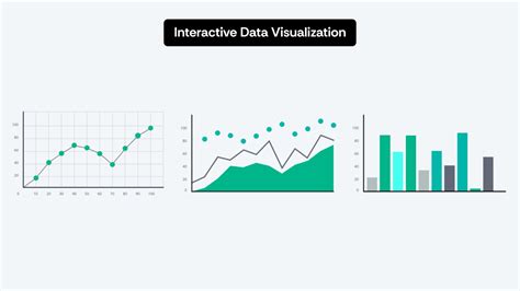 Interactive Data Visualization Making Data More Engaging And Insightful