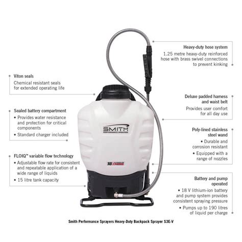 Smith Performance Sprayers Heavy Duty Backpack Sprayer S3e V 15 Litre