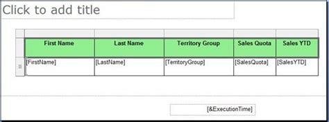 Report Builder Formatting The Elements In Your Report Simple Talk