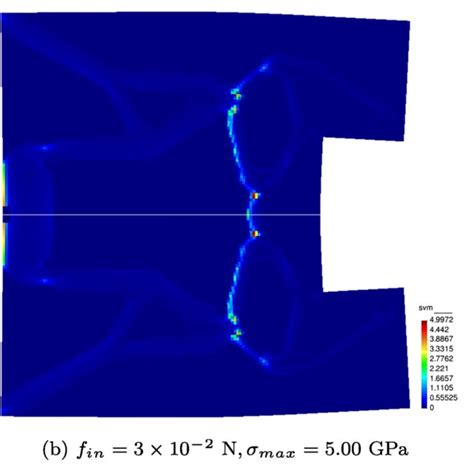 Stress Based Topology Optimization Of Compliant Mechanisms Design Using Geometrical And Material
