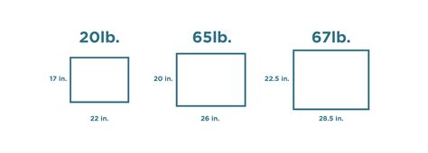 Paper Weight Conversion Chart Sigmaqery