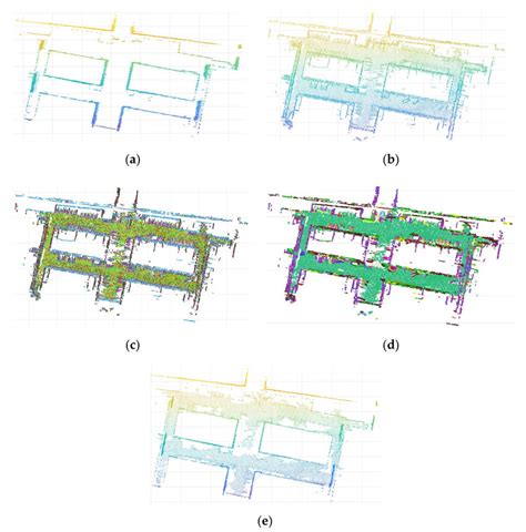 Segmentation And Splicing Of Ground Point Clouds A The Download Scientific Diagram