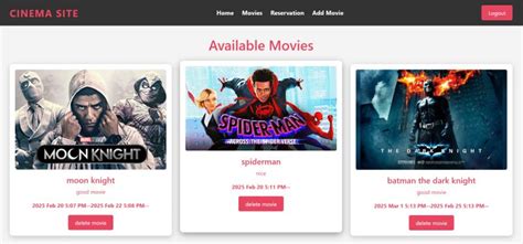 Reactjs Expressjs Softwaredocumentation Fullstackdevelopment Cloudinary Redis Postman