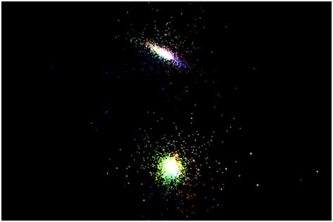 Nbody Simulation In CUDA