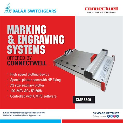 Piyush Garg Posted On Linkedin